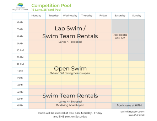 Pool Schedules - Kingsport Aquatic Center